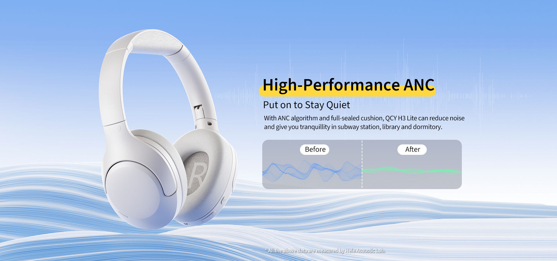 New Anc Headsets /headphone 2 Microphones Noise Canceling For Call ...