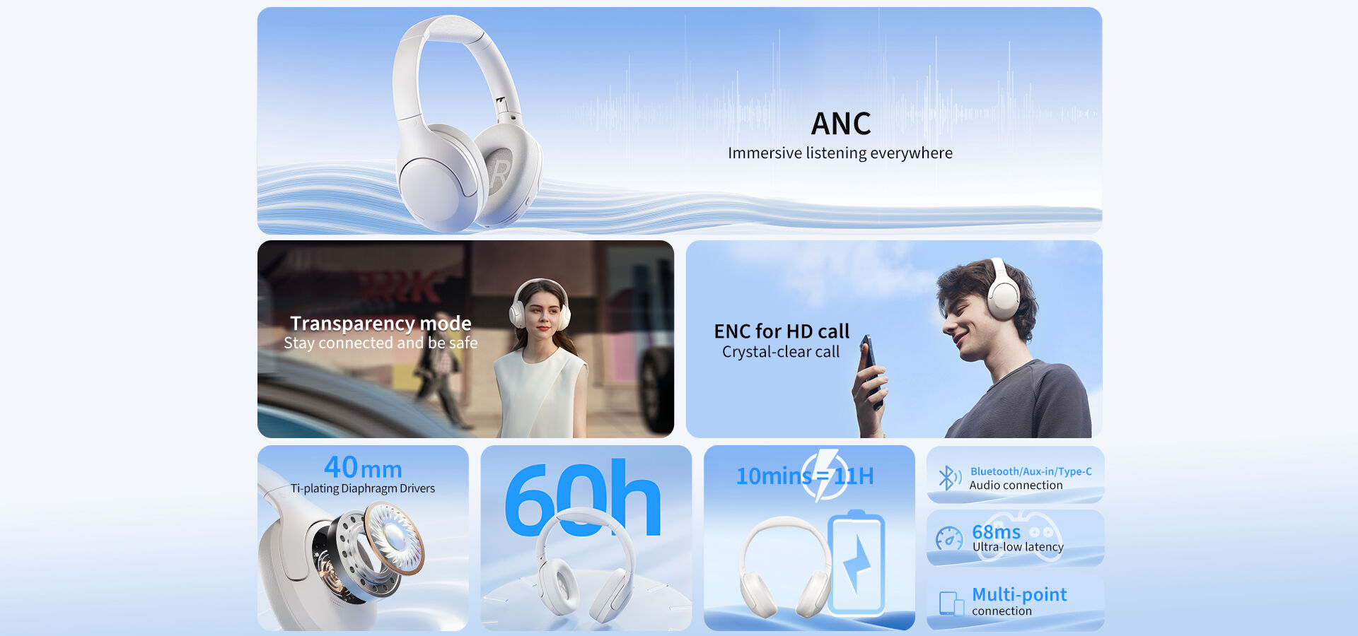 New Anc Headsets /headphone 2 Microphones Noise Canceling For Call ...