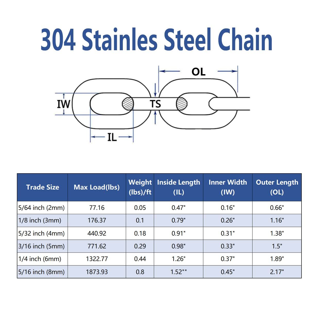 Steel Chain Sizes