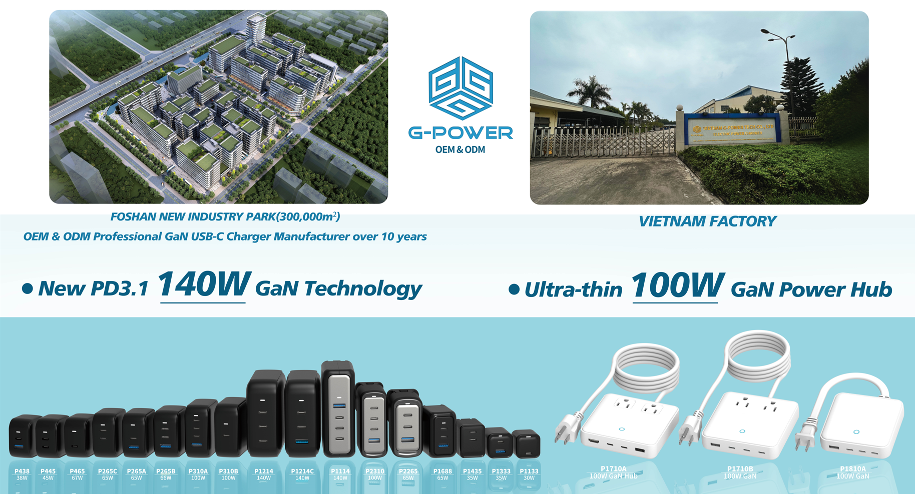 Factory Direct High Quality China Wholesale G-power Ultin 100w Gan Smart Power Socket For Hub ...