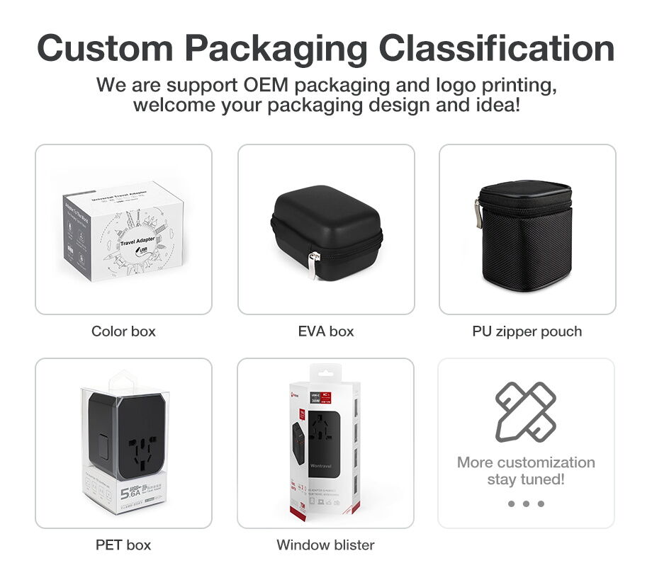 Wontravel 20w Pd Usbc Travel Adapter Uk Plug European Travel Plug ...