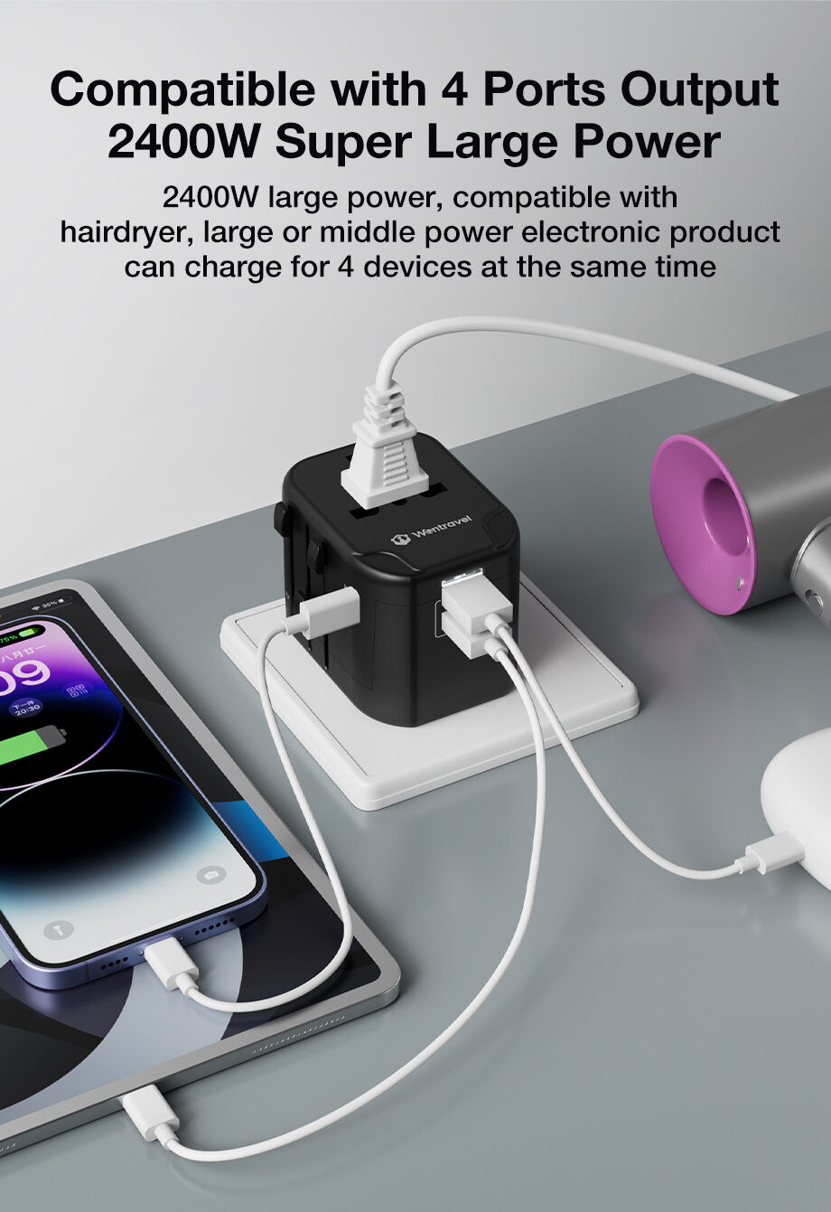 Wontravel 20w Pd Usbc Travel Adapter Uk Plug European Travel Plug Adapter With 2 Usb Type C Out ...