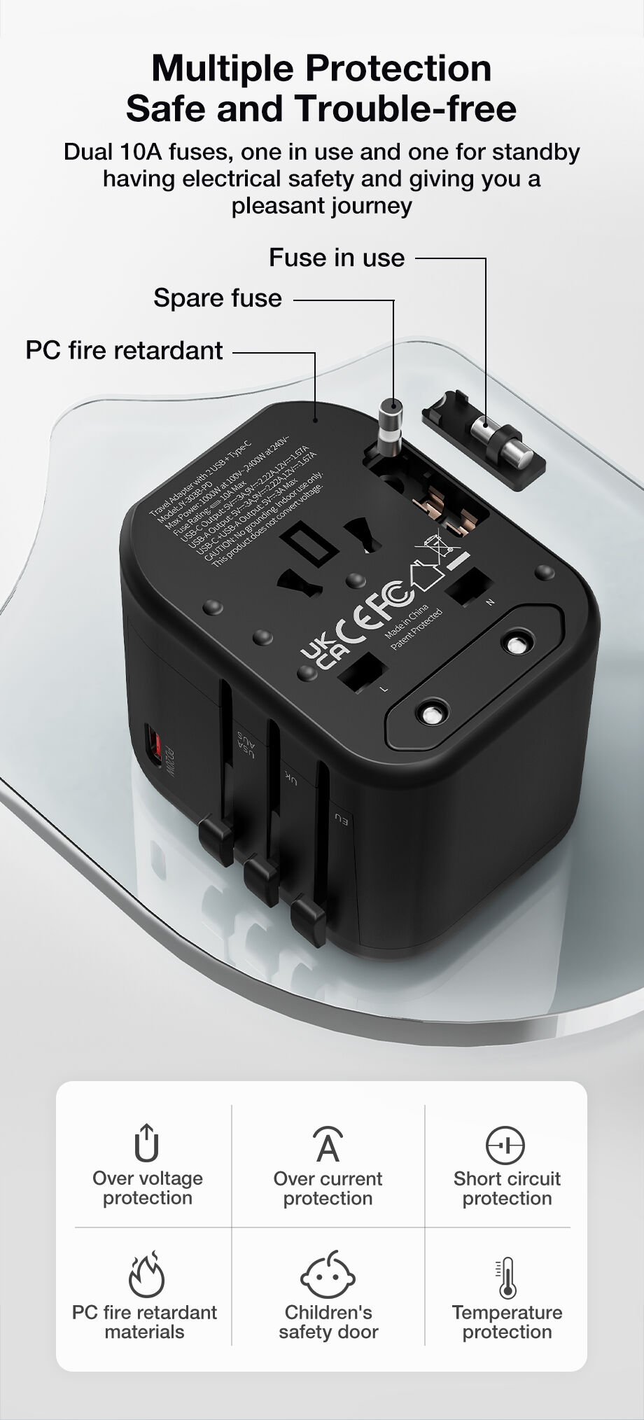 Wontravel 20w Pd Usbc Travel Adapter Uk Plug European Travel Plug ...