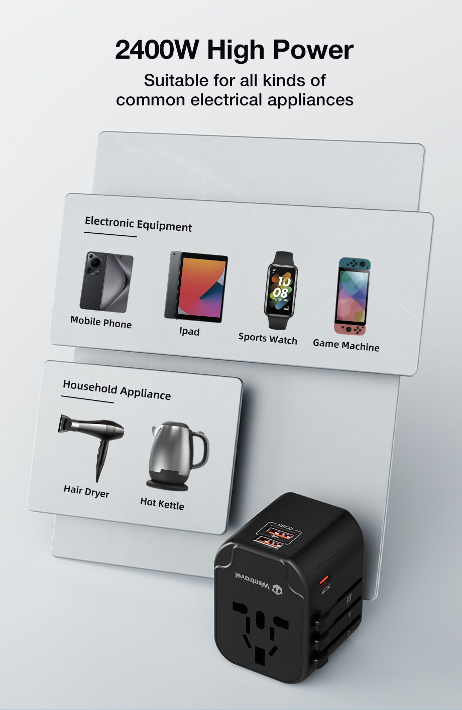 Wontravel 20w Pd Usbc Travel Adapter Uk Plug European Travel Plug ...