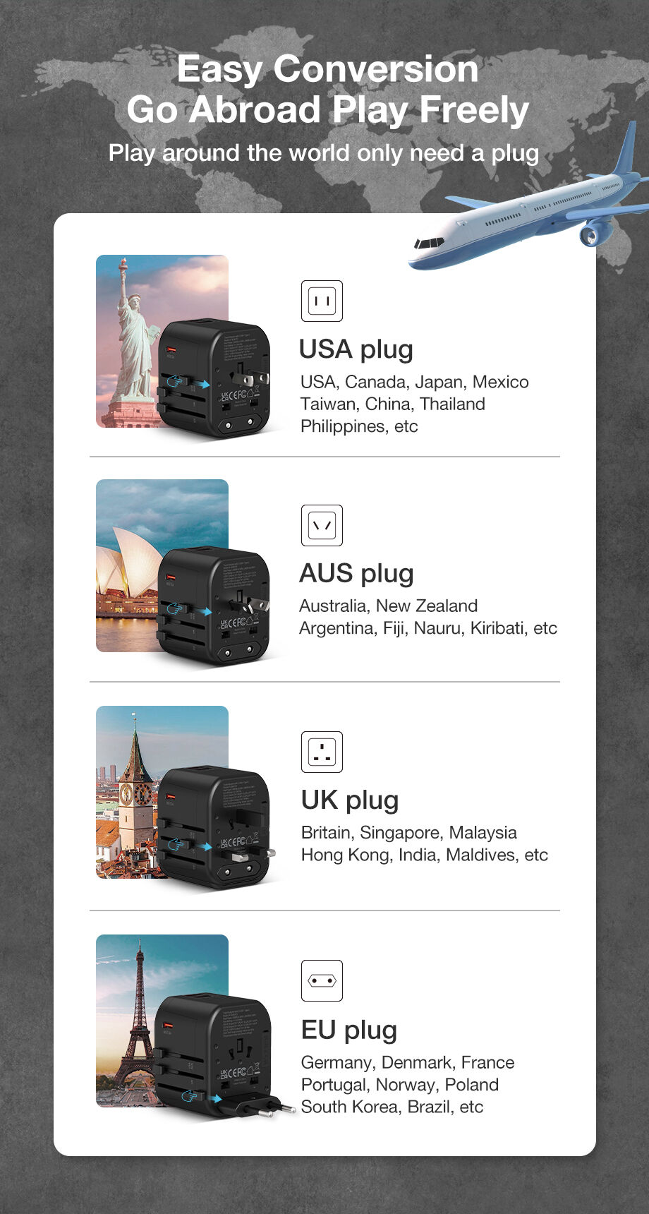 Wontravel 20w Pd Usbc Travel Adapter Uk Plug European Travel Plug ...