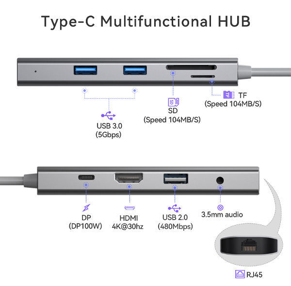 Usb C Docking Station 4k Hdmi Multi 9 In 1 Port Ethernet Adapter Type C ...