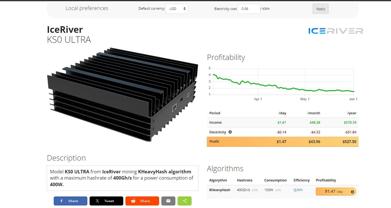 Lowest Price Iceriver Ks0 Ultra 400g 100w Low Noise Ks0 Pro Kas Ks5l ...