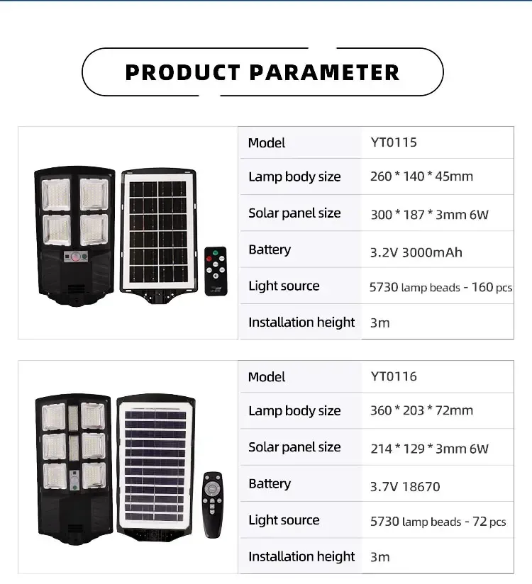 Wholesale Price Solar Lights Outdoor Waterproof All In One Solar Street ...