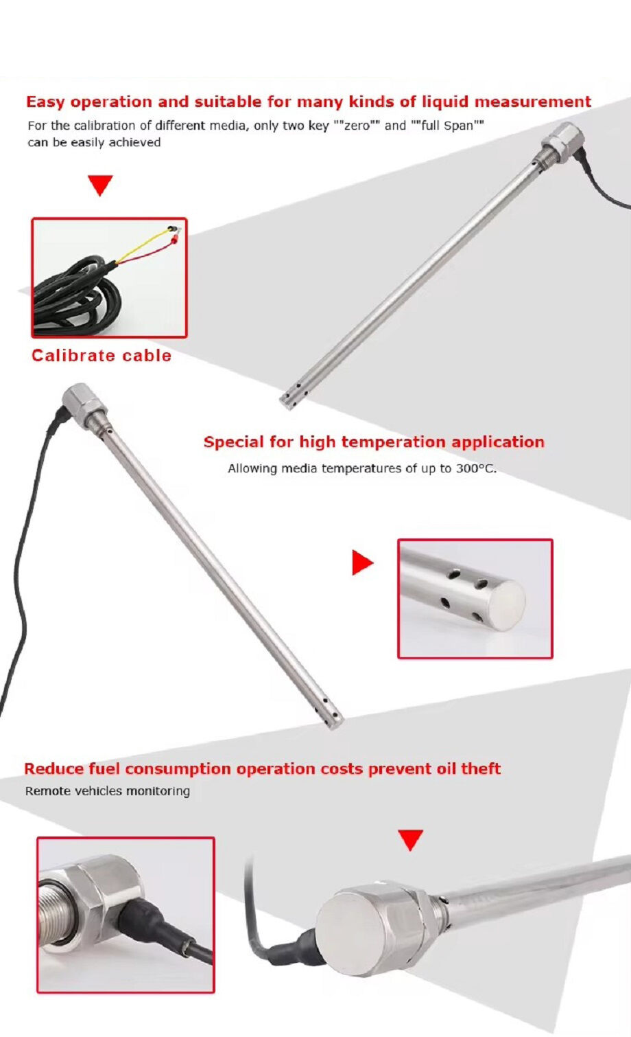 Strongfirst Sthpt621 Stainless Steel Capacitive Water Tank Level Sensor ...