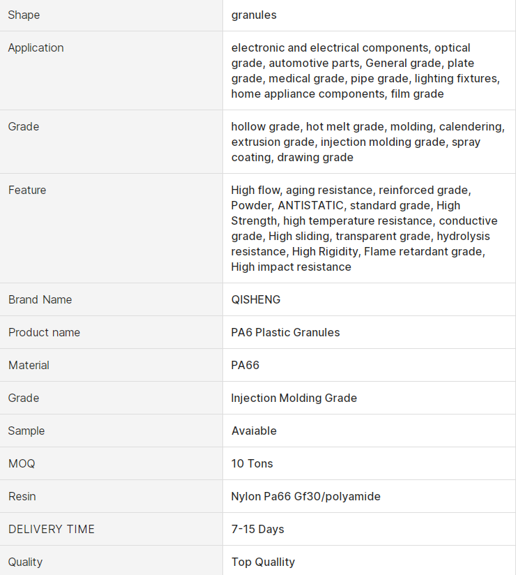 Polymer Tpr Material Raw Adhesive Plastic Tpr Thermoplastic Rubber Seps ...