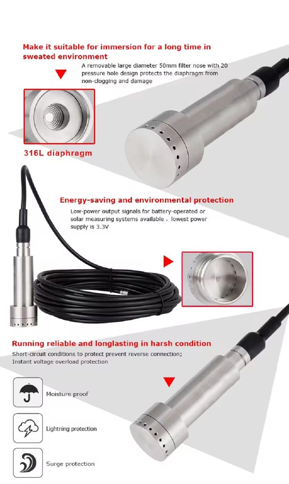 Bulk Buy China Wholesale Wastewater Monitoring Systems Hpt605 ...