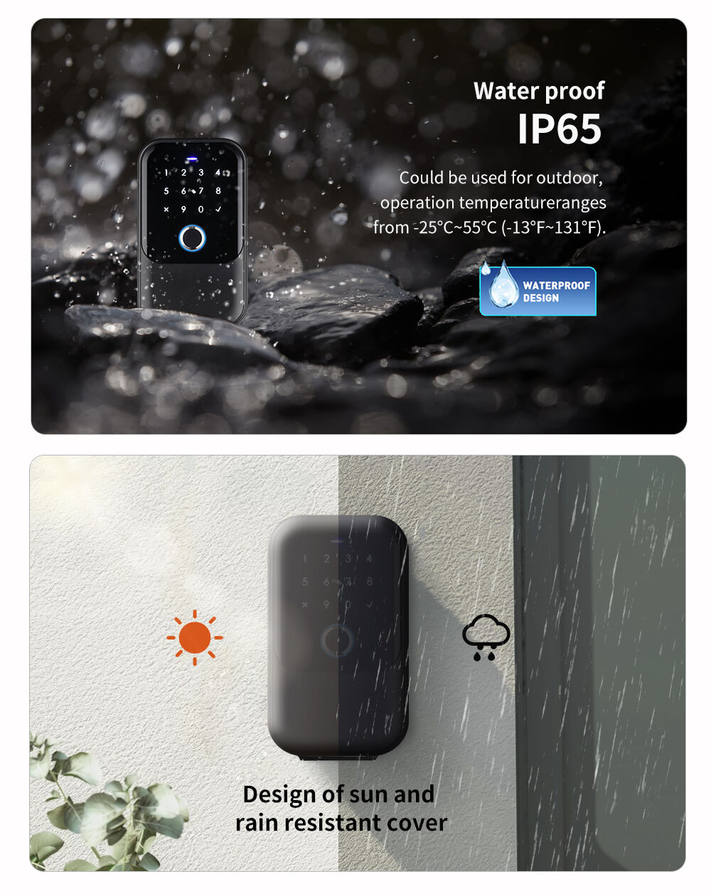 Buy China Wholesale Waterproof Keyless Entry Keybox Password Card ...