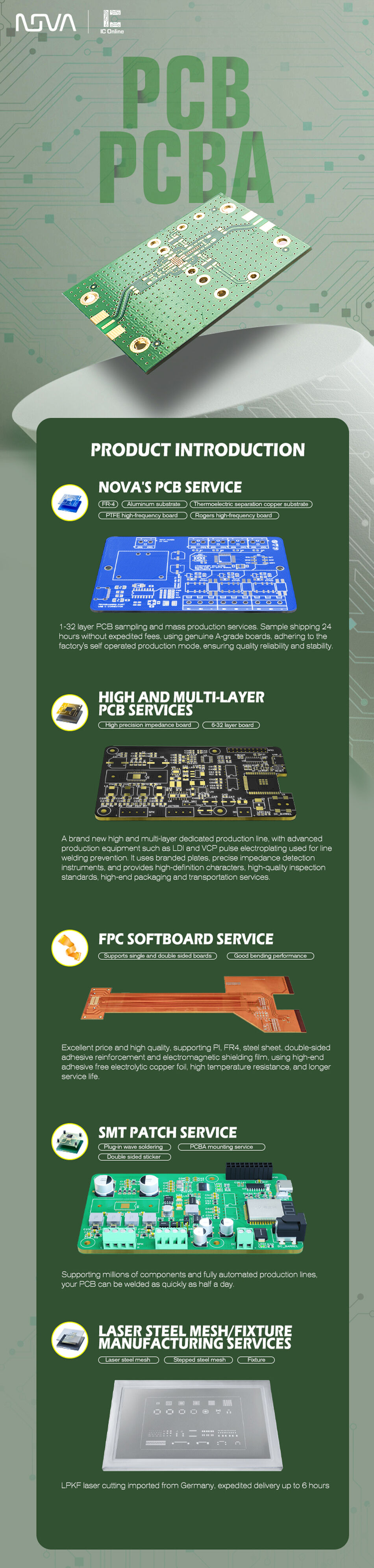 One-stop Factory Manufacturer Service For Pcba Pcb Assembly Design ...
