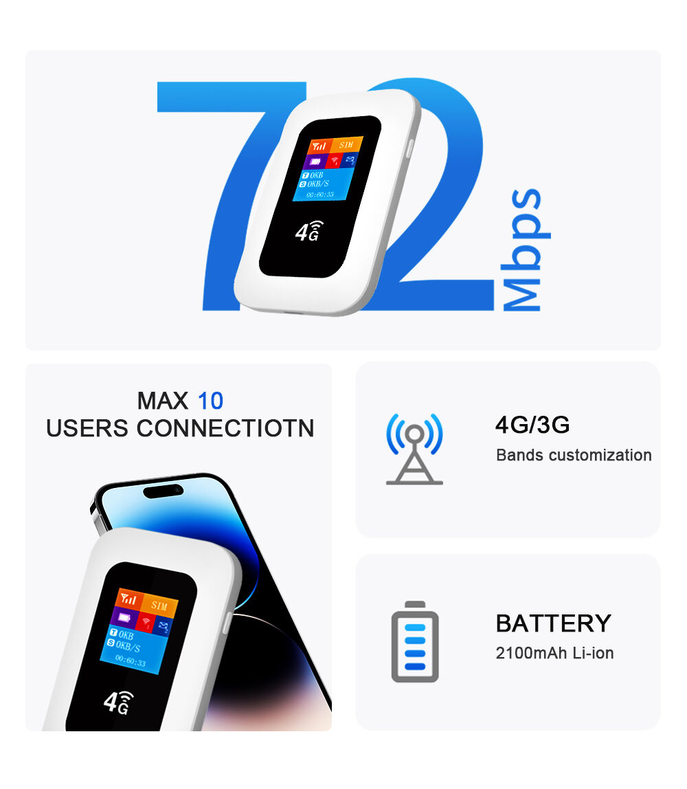 Portable Mifis Mobile Wireless 4g Lte Router Mobile Hotspot - Expore ...