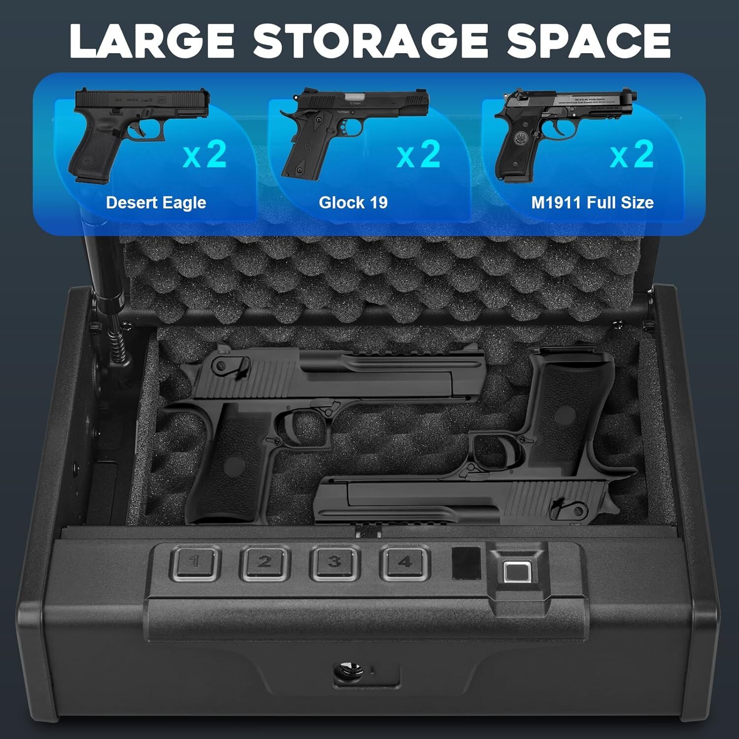 Buy China Wholesale Biometric Fingerprint Gun Safe, Three Ways Quick ...