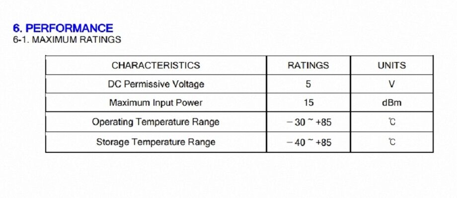 Strongfirst Saw Single Filter 1.1*0.9mm 773mhz Band28a, Saw Single ...