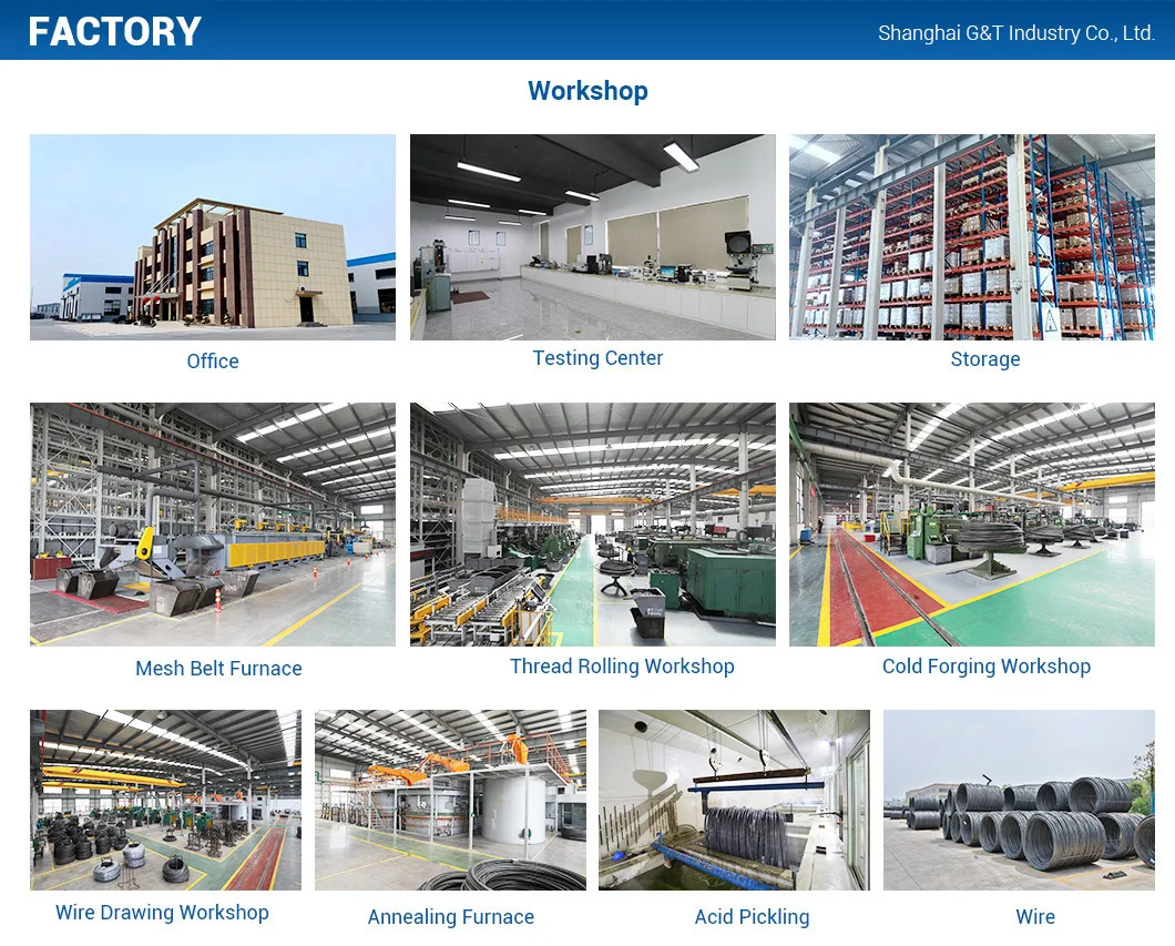 Buy China Wholesale Ansi B18.2.1 1/2inch X 13tpi X35mm Long Uns S31050 ...