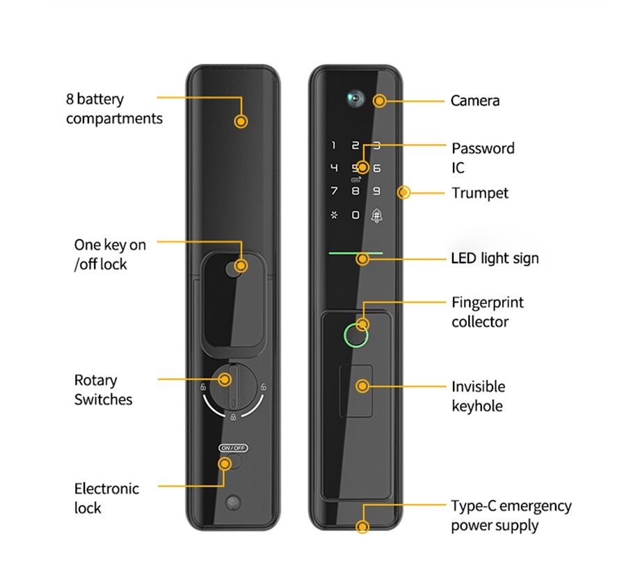 Factory Price Automatic Smart Lock Camera Wifi Digital Deadbolt Front ...
