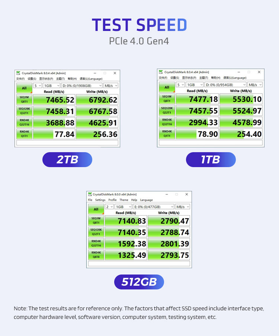 Buy China Wholesale M2 M.2 128gb 256gb 500gb 512gb 2tb 120 500 512 Gb 1 ...