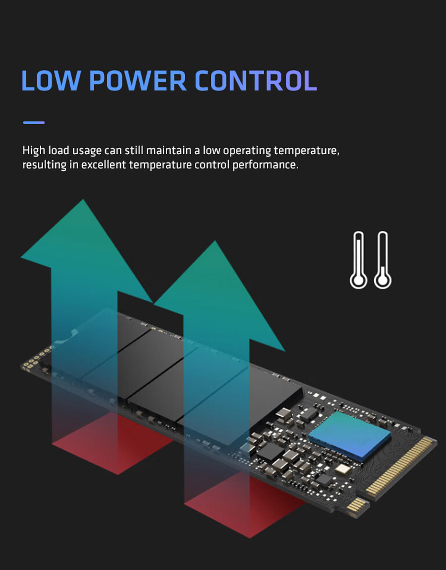 Buy China Wholesale M2 M.2 128gb 256gb 500gb 512gb 2tb 120 500 512 Gb 1 ...