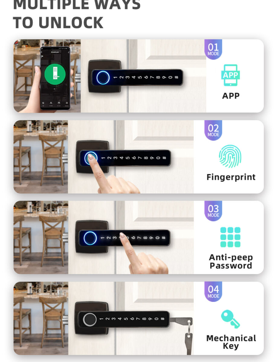 Cheap Low Price Door Handle Lock Digit Fingerprint Touch Screen ...