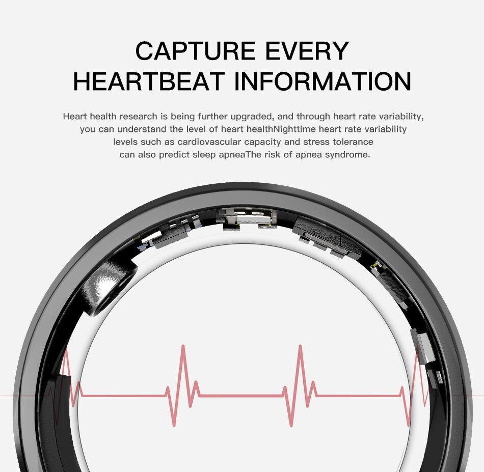 Da Ring Mo Young Smart Ring Gps Smart Ring With 24 Sports Mode Smart ...