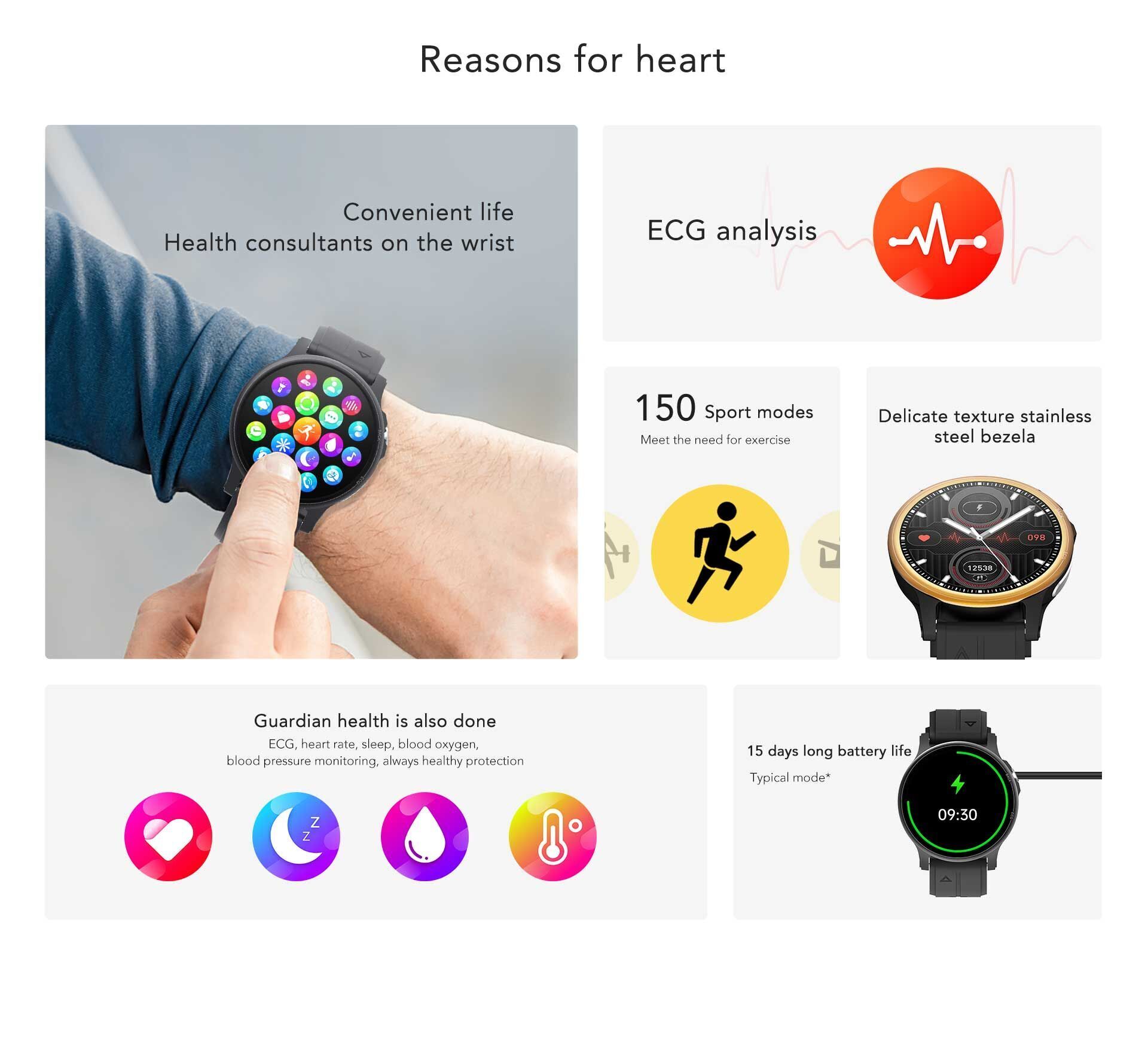 Newest 2023 Super Smart Watch Zl89 With Jl 7013a Processor Ip67 ...