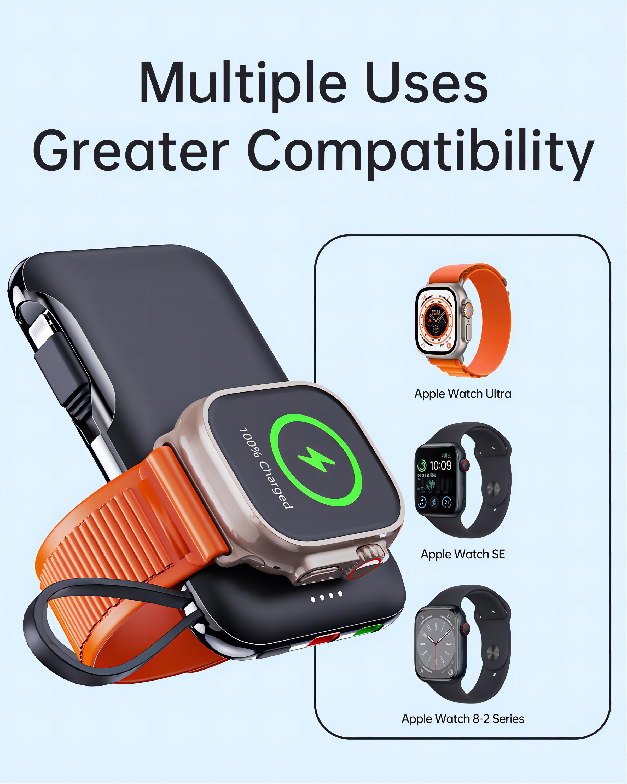 Bulk Buy China Wholesale Jlv11s Cell Phone 5000mah Power Bank Iwatch ...