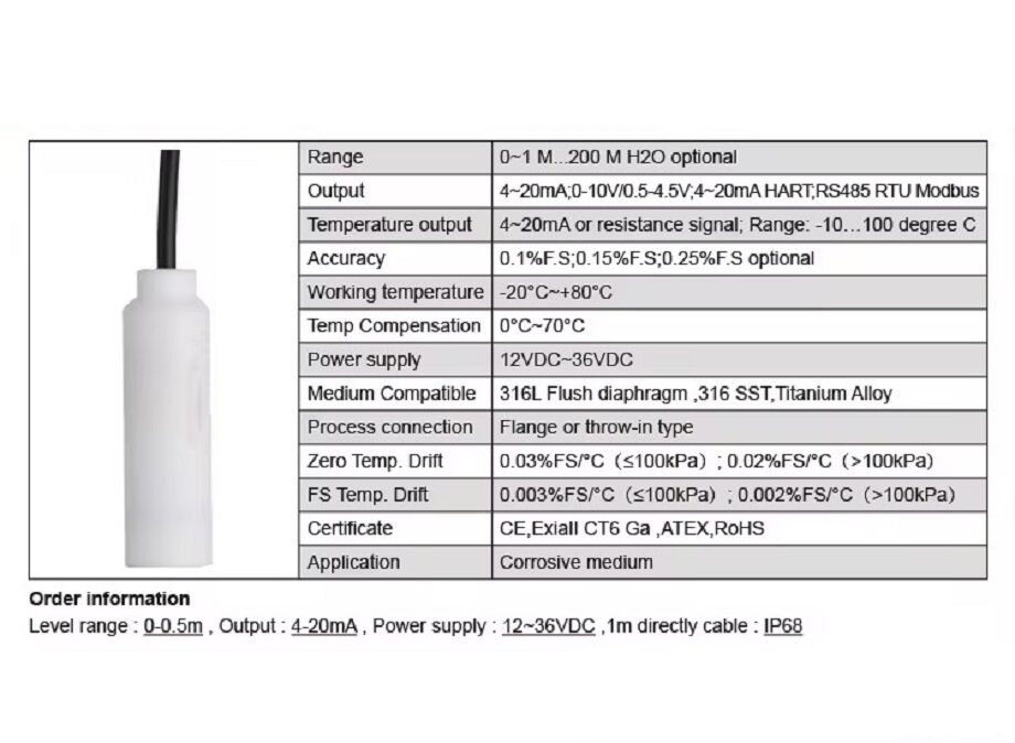 Strongfirst Oem High Accuracy Corrosion Resistance Level Sensor Hpt613 ...
