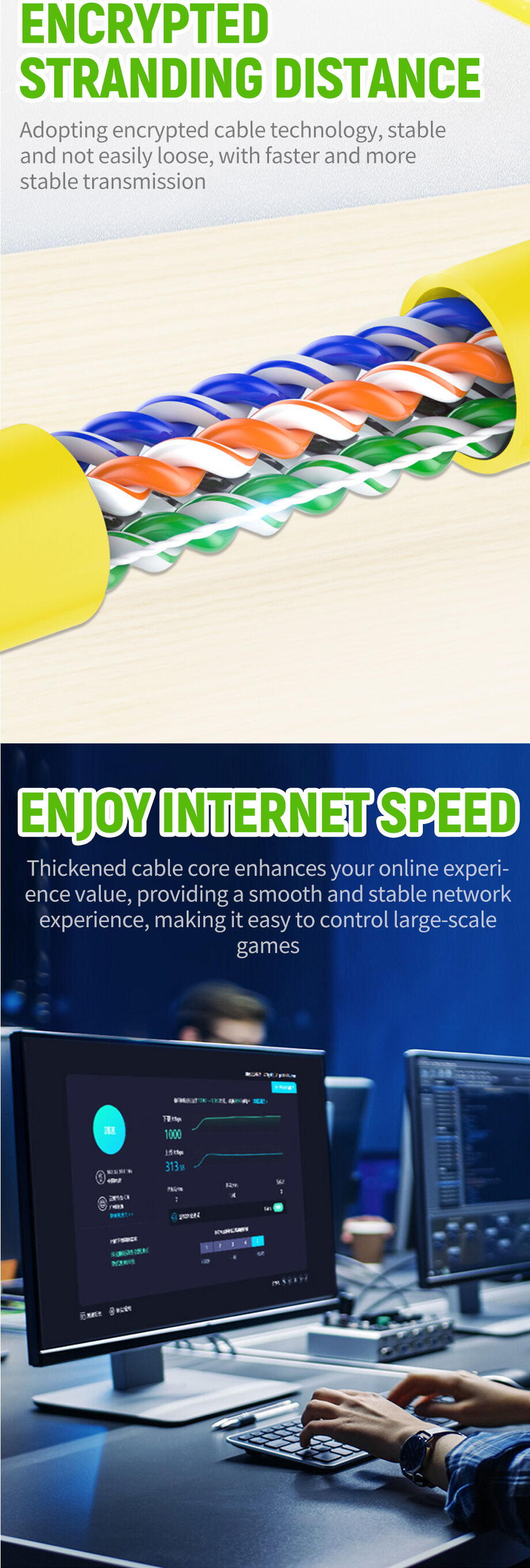 Supplier Network Ethernet Cable Cat6 Lszh 0.55mm Utp 23awg Cca 305m Lan ...
