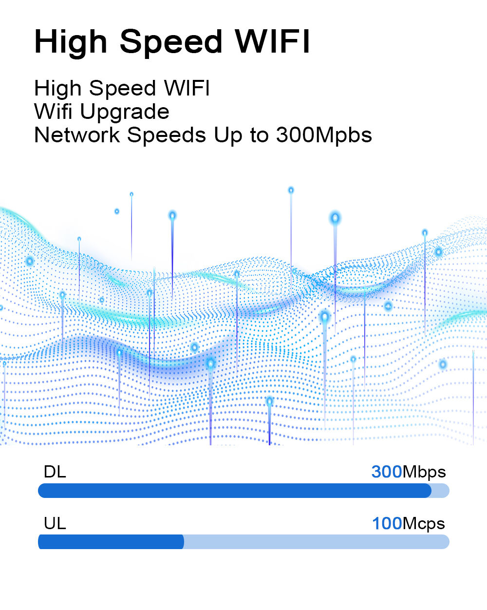 Volte Voip Indoor Cpe 4g Lte Wifi Router With Rj11 Ports And Ethernet ...