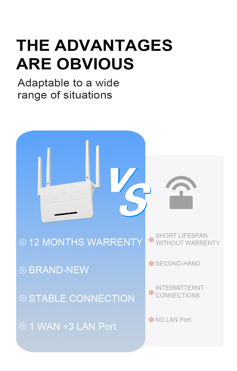 Volte Voip Indoor Cpe 4g Lte Wifi Router With Rj11 Ports And Ethernet ...