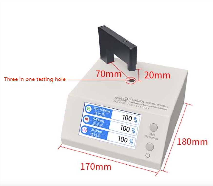 Factory Direct High Quality China Wholesale Hot Selling Optical ...