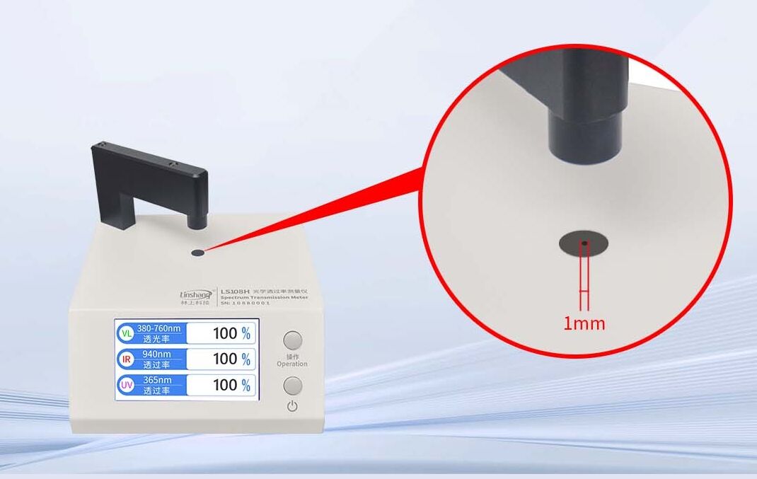 Factory Direct High Quality China Wholesale Hot Selling Optical ...