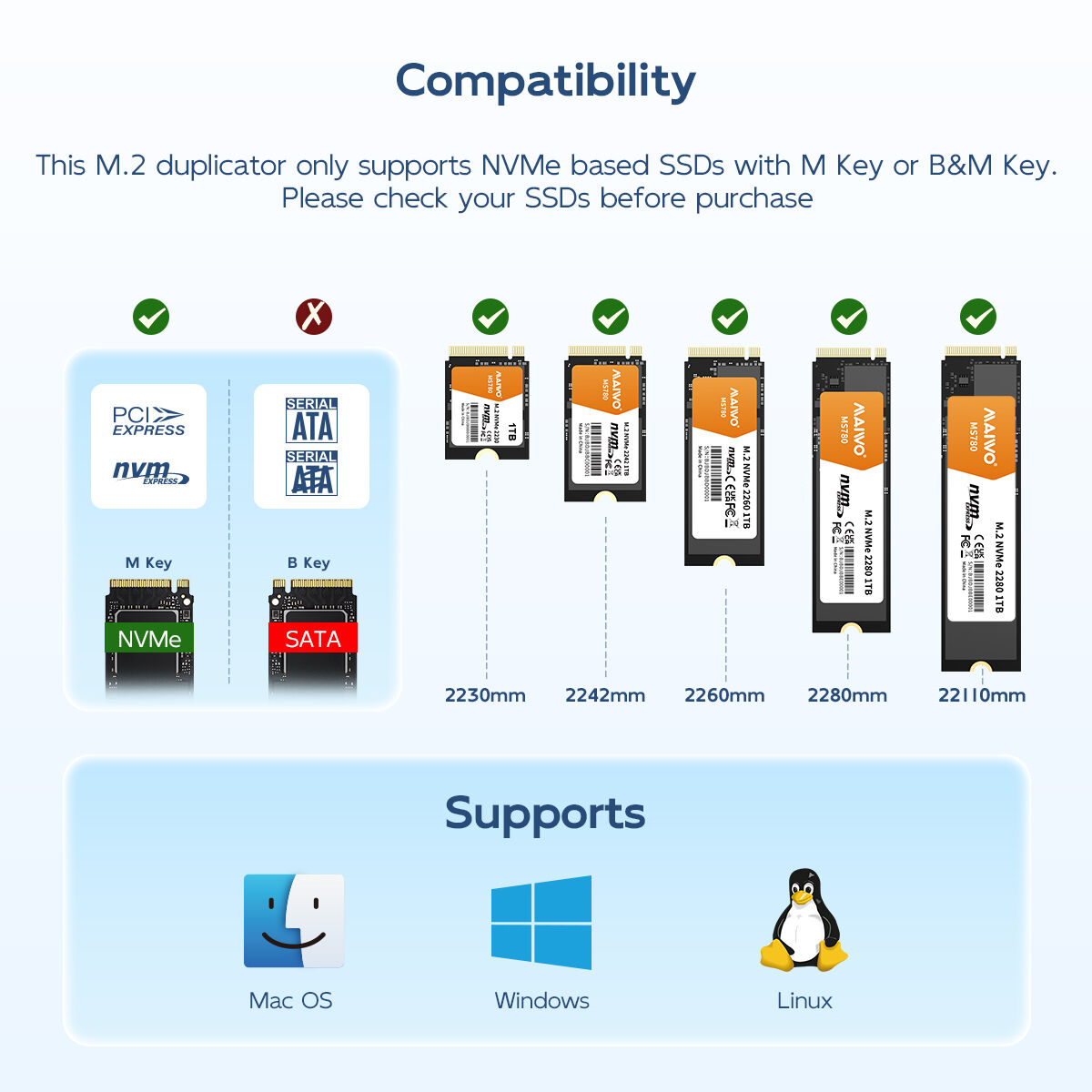 Maiwo K3015p Tool Free Nvme M.2 Ssd Docking Station Duplicator ...