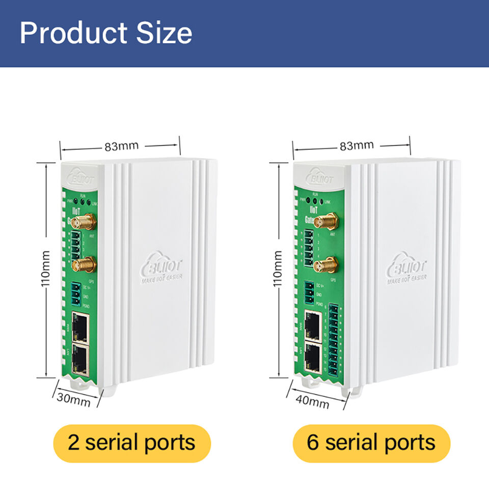 Q03ude Plc Module To Opc Ua, Mqtt, Modbus Rtu, Modbus Tcp Protocols ...