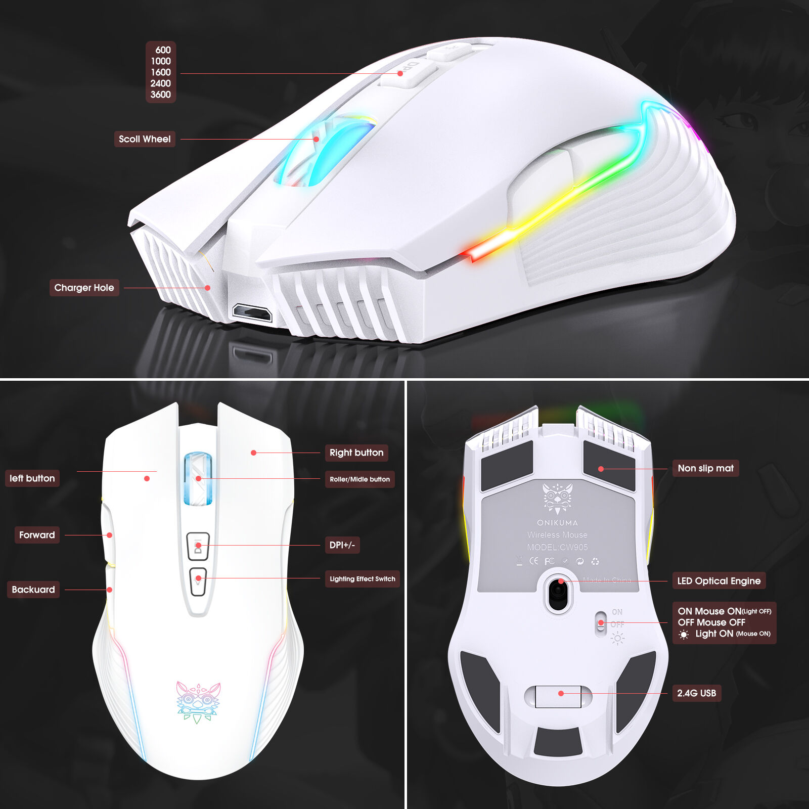 Buy China Wholesale Onikuma Cw905 2.4g Wireless Bluetooth Mouse Top ...