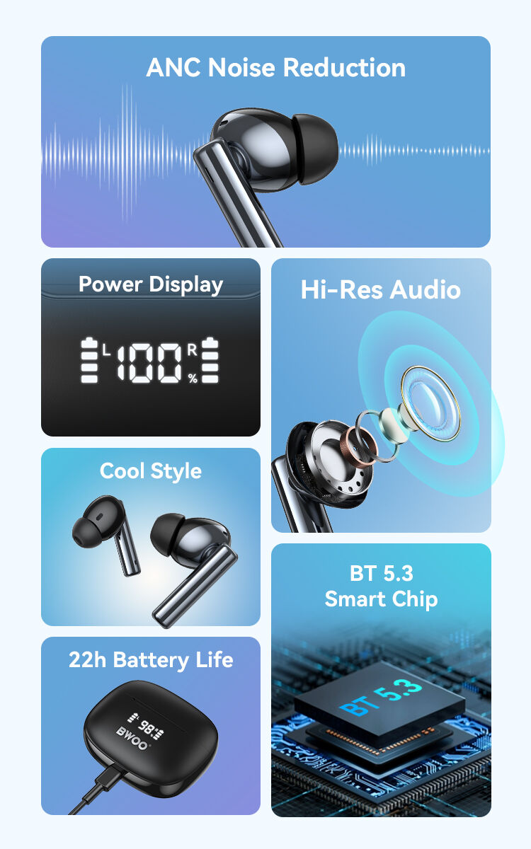 Bwoo High Quality Anc Earbuds For Sport Bt5.3 In-ear Noise Cancelling ...