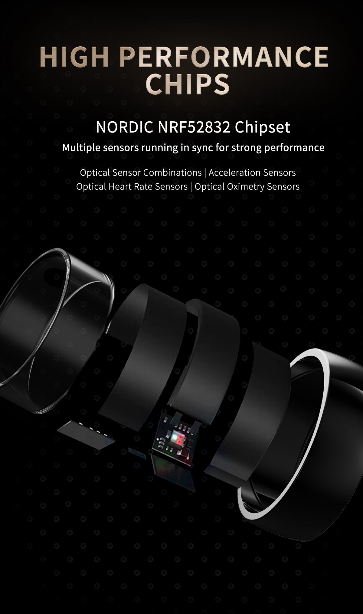 Health Monitor, Heart Rate, Blood Oxygen,blood Pressure, Sleeping ...