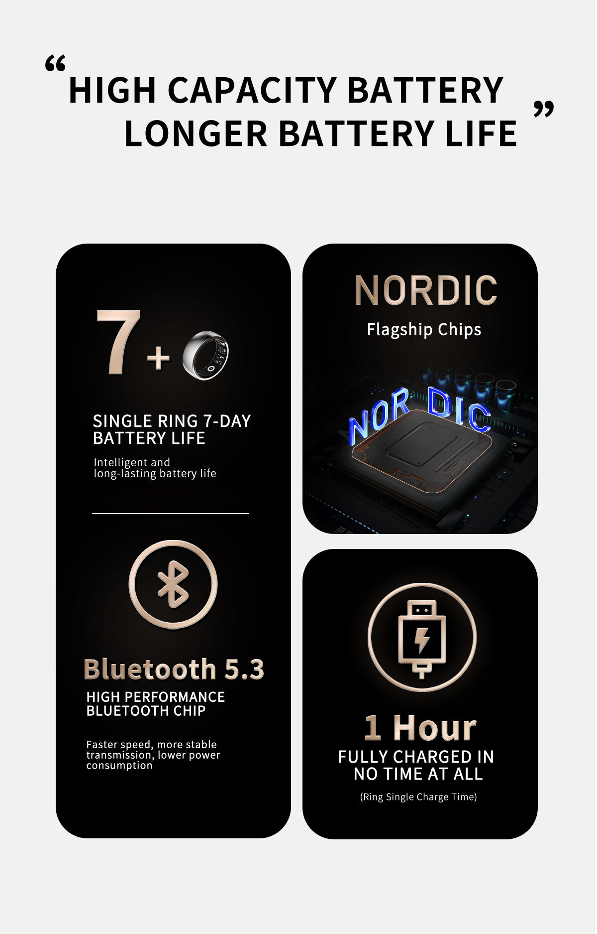 Health Monitor, Heart Rate, Blood Oxygen,blood Pressure, Sleeping ...