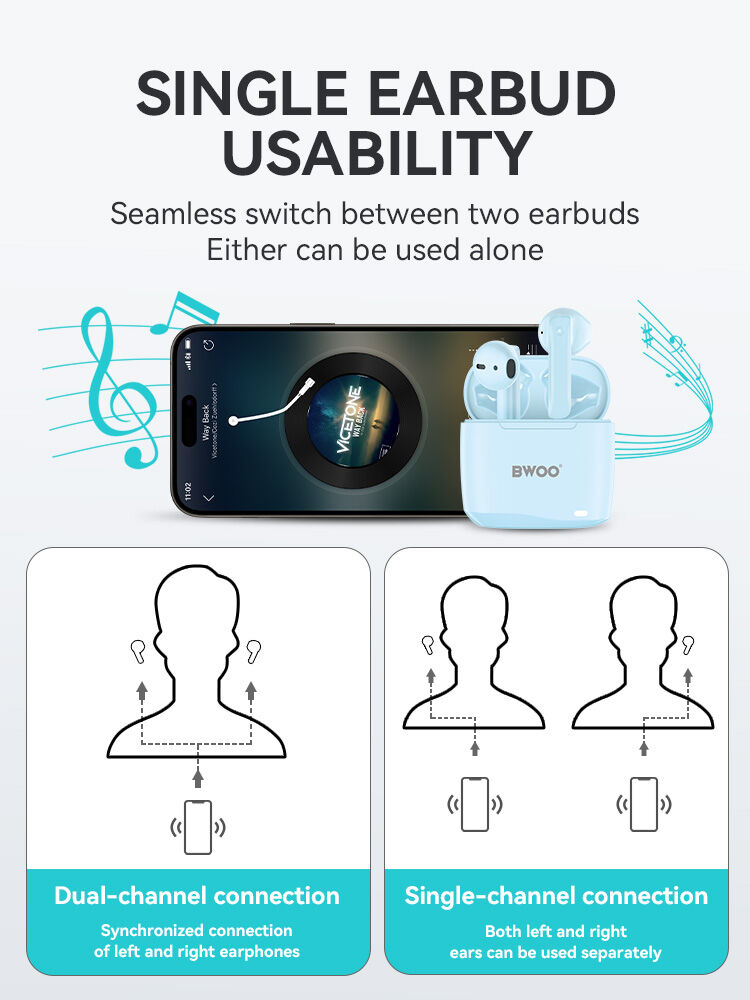 Bwoo 2024 New Tws True Wireless Stereo Earbuds Bt 5.3 Custom Waterproof ...