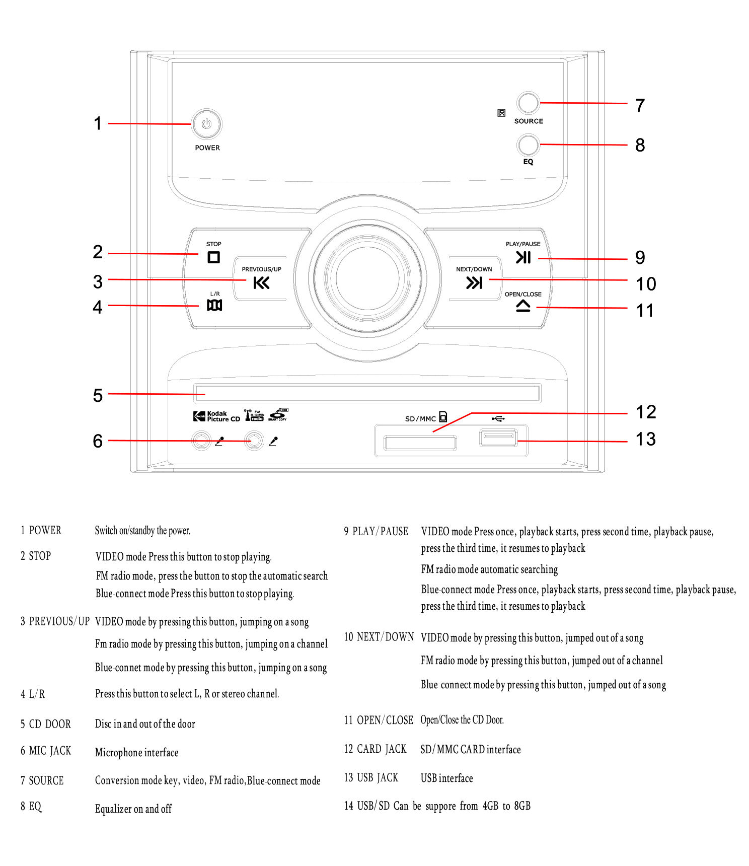Buy China Wholesale Hi-fi System Hi-fi Cd Micro System 2 X 15w Rms Cd ...
