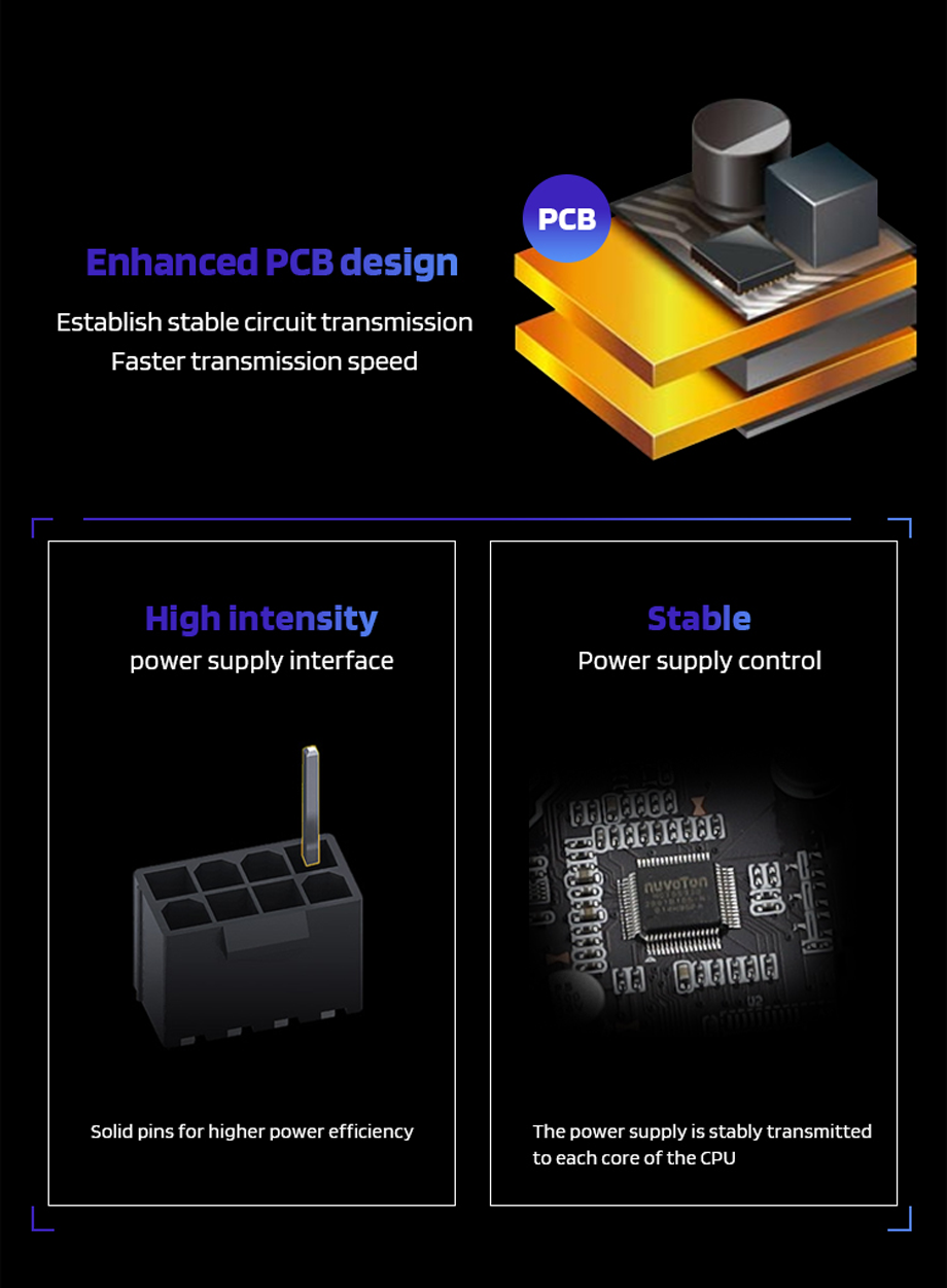 Shenzhen Ght Factory Oem Odm Lga1155 Cpu H61 Mini Itx Motherboard, H61 ...