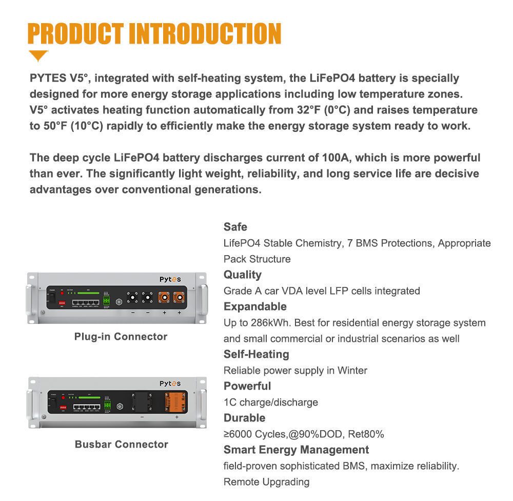Pytes Energy Storage 100kwh 48v Lithium Solar Battery Commercial Using ...