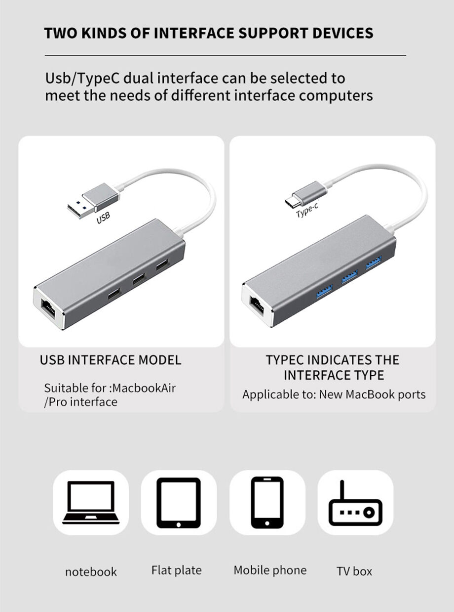 4 In 1 Usb 2.0 3.0 Type C To Rj45 Hub Ethernet Adapter Lan Rj45 Network ...