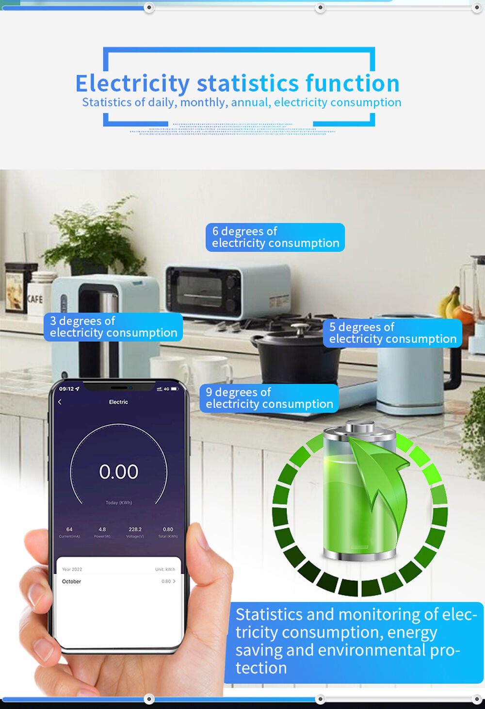 Smart App Power Strip Socket Remote Control Smart Plug Tuya Smart Wifi ...