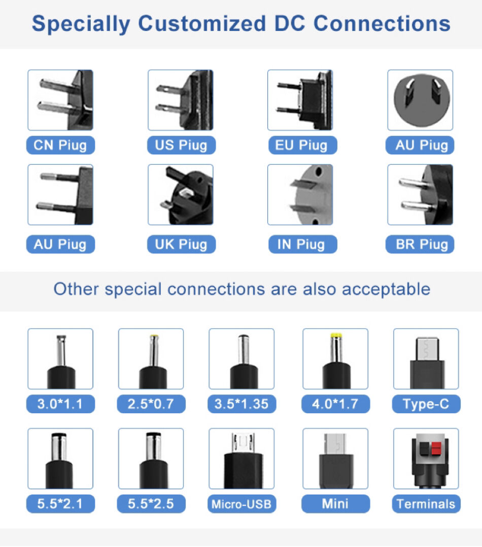 Wholesale Customization Ht24a-24w Switching Power Adapter Psu For Home ...