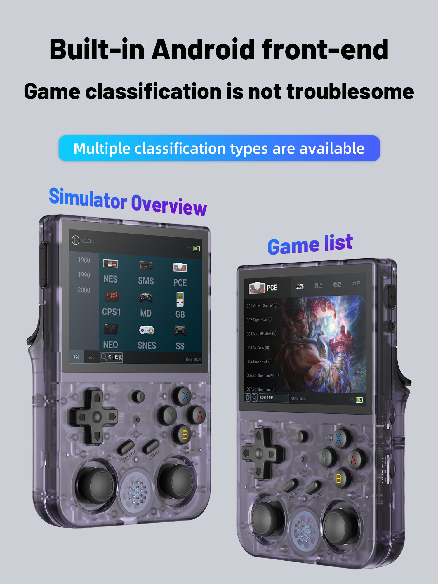 Anbernic Factory Price Rg353v/rg353vs Retro Mini Handheld Game Console ...