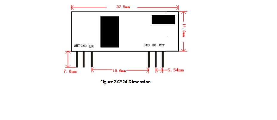 Cy24 Automation Rf Part Rke 315 433mhz Wireless Receiver Module $1.6 ...