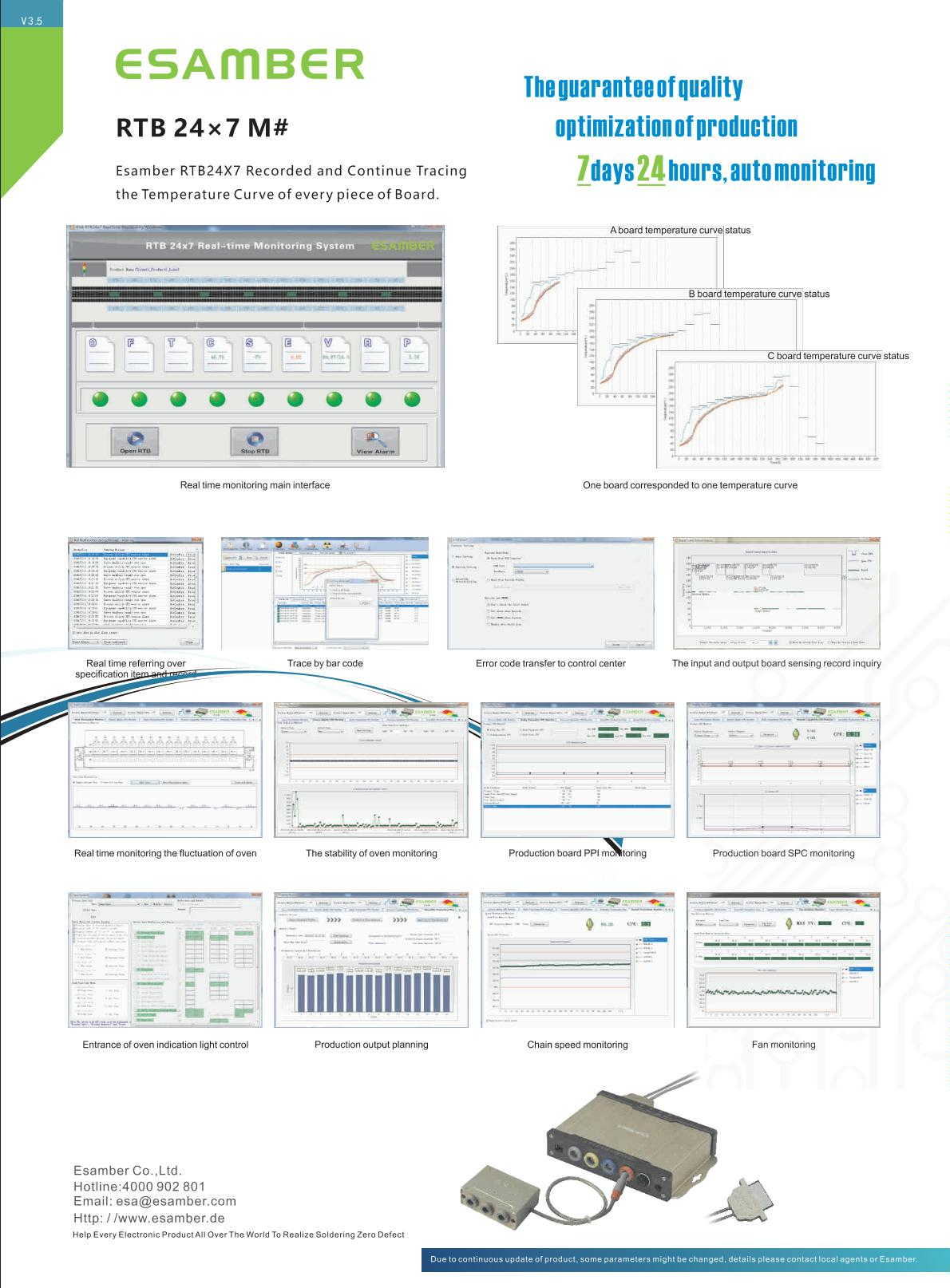 On-line Intellgent Monitoring System For Reflow - Buy China Wholesale ...